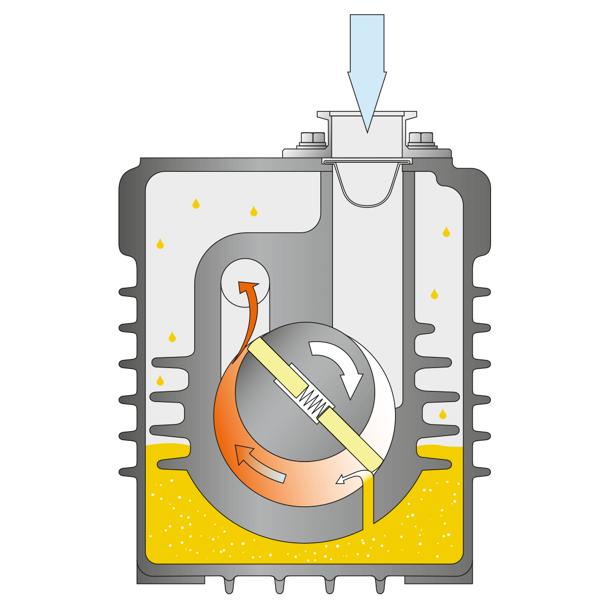 BUSCH ZEBRA Vacuum Pump | Code